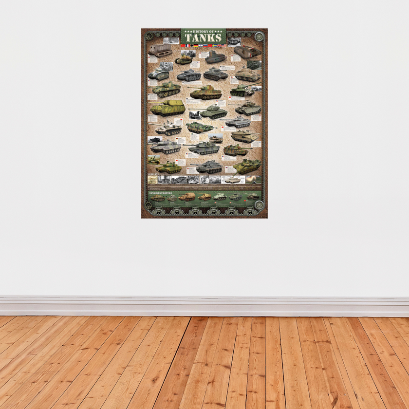 Signs & Posters – National WWI Museum and Memorial