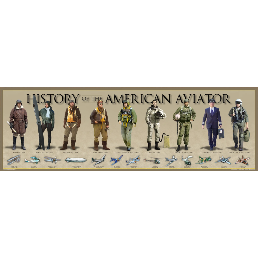 History of United States Military Posters – National WWI Museum and ...