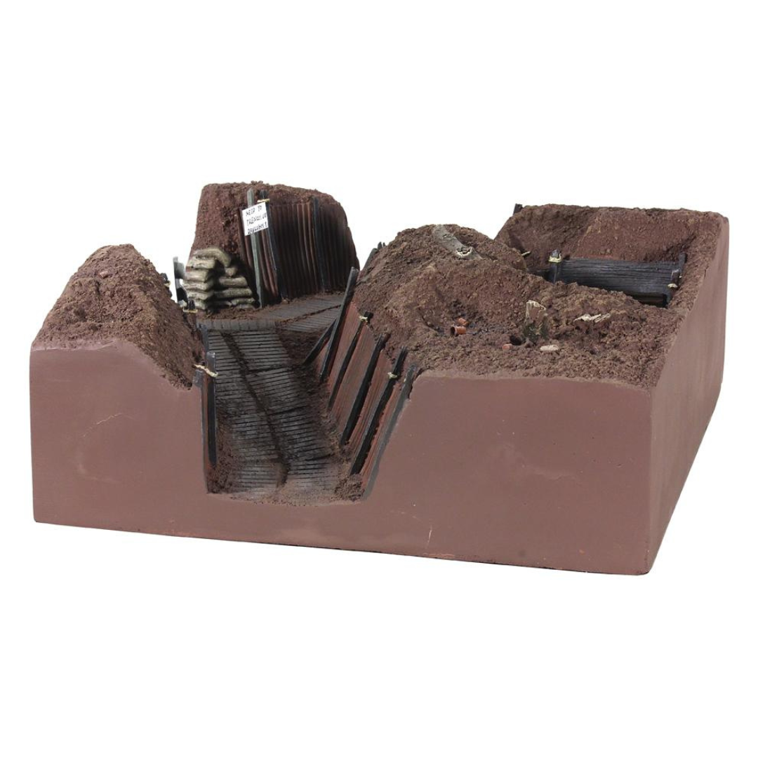 William Britain #51018 - British Trench Section No. 5, Latrine ...